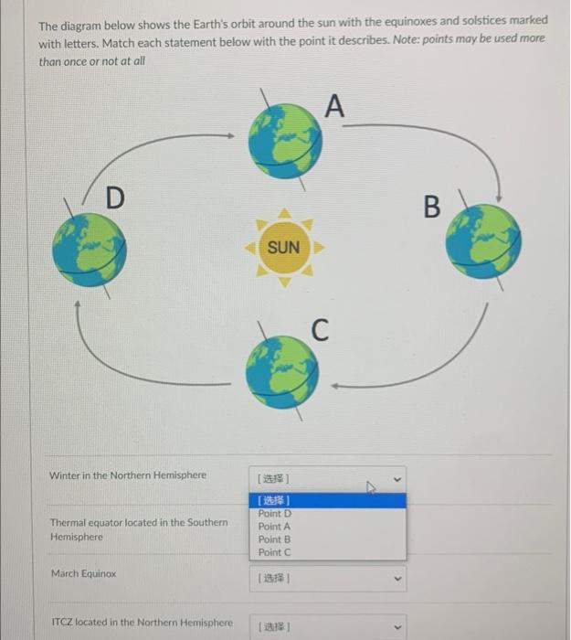 [Solved]: The diagram below shows the Earth's orbit aro