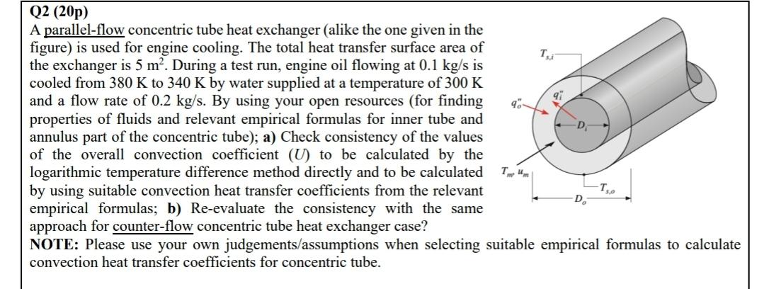 Solved Q2 (20p)A parallel-flow concentric tube heat | Chegg.com