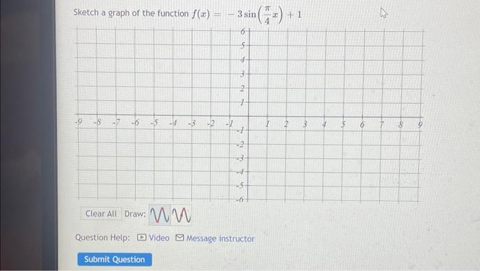 Solved Sketch a graph of the function f(x)=−3sin(4πx)+1 | Chegg.com