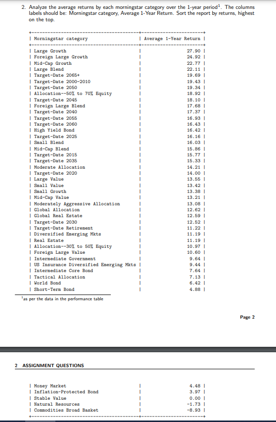 Solved Answer the following question by executing SQL | Chegg.com