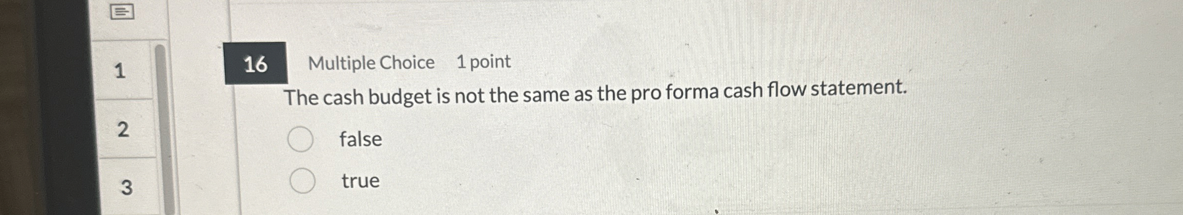 Solved 116Multiple Choice1 ﻿pointThe cash budget is not the | Chegg.com