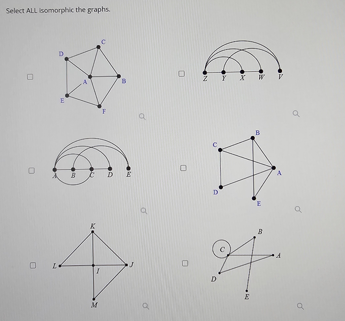 Solved Select ALL isomorphic the graphs. | Chegg.com Solved Select ALL isomorphic the graphs. | Chegg.com