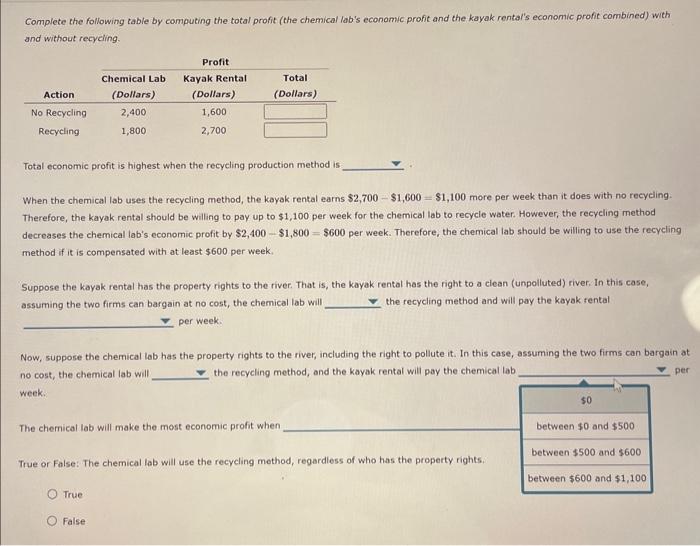 Solved 8. The effects of property rights on achieving | Chegg.com