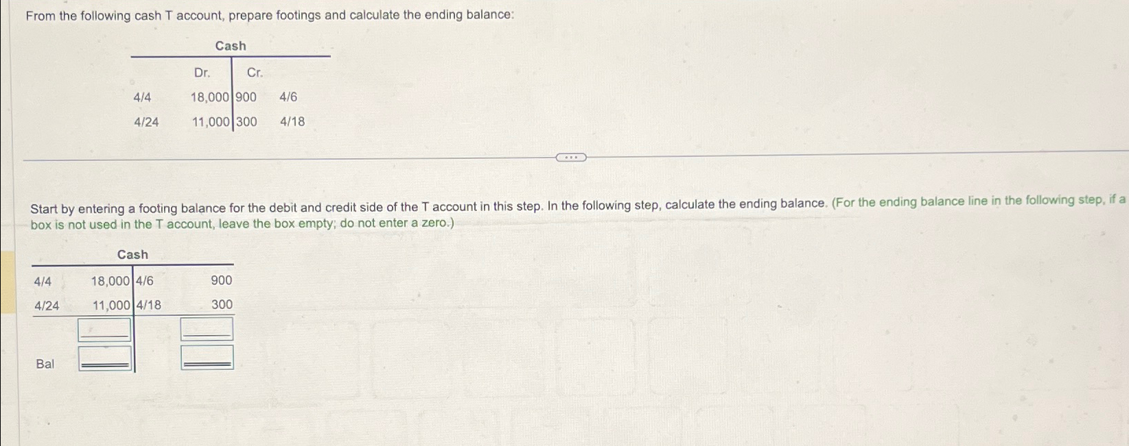Solved From the following cash T ﻿account, prepare footings | Chegg.com