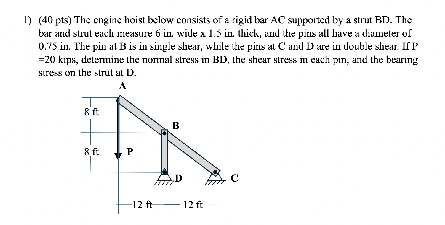 Solved 1) ( 40 ﻿pts ) ﻿The engine hoist below consists of a | Chegg.com