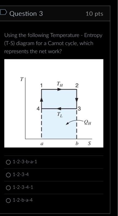 Solved Using the following Temperature - Entropy (T-S) | Chegg.com