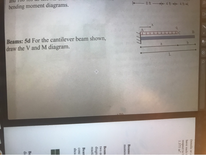 Solved Astrut-braced airplane wing is distributed load | Chegg.com