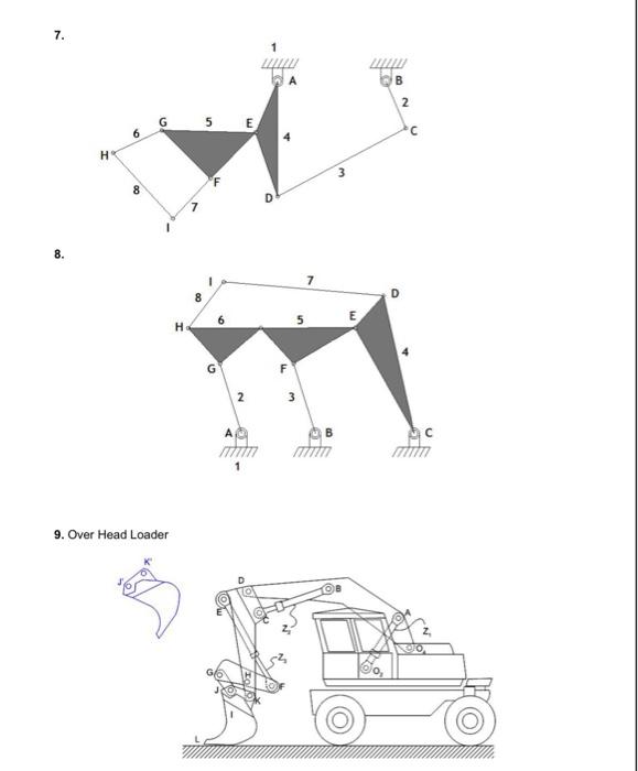 Solved Solve for degree of freedom of given figure using | Chegg.com