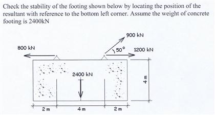 Solved Check the stability of the footing shown below by | Chegg.com