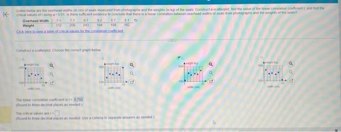 Solved Constixt a satedut Crosed the conect graph below | Chegg.com