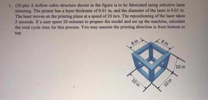Solved 1. (20 pts) A hollow cubic structure shown in the | Chegg.com