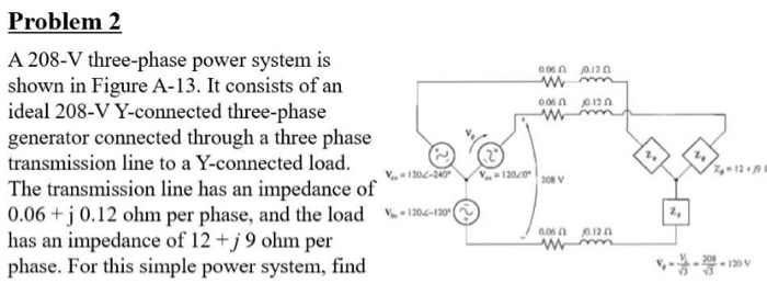 Solved 0.06 2.12 0.06.12 mm Problem 2 A 208-V three-phase | Chegg.com