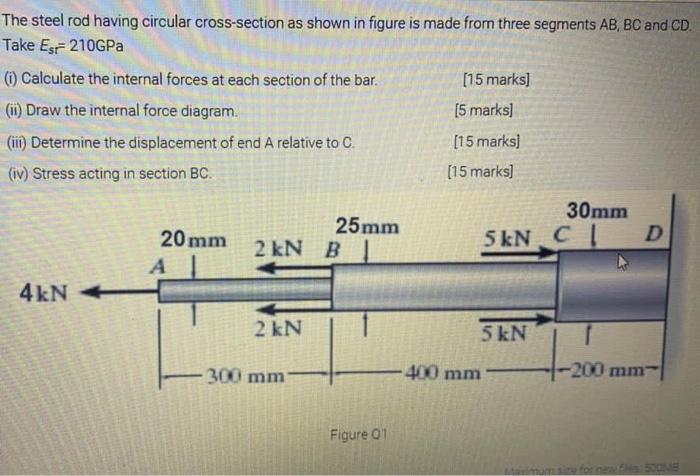 Solved The steel rod having circular cross-section as shown | Chegg.com