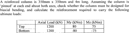 A reinforced column is 350mm x 350mm and 4m long. | Chegg.com