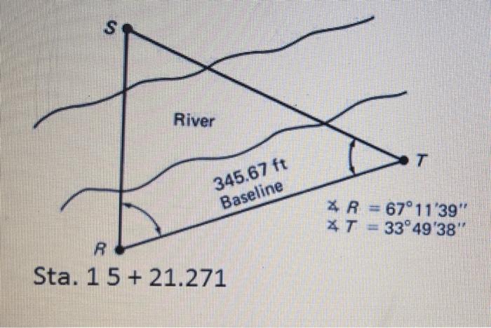 Solved It is necessary to accurately determine the distance | Chegg.com