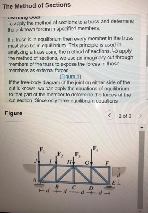 Solved The Method of Sections To apply the method of | Chegg.com