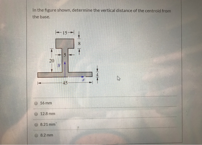 Solved In the figure shown, determine the vertical distance | Chegg.com