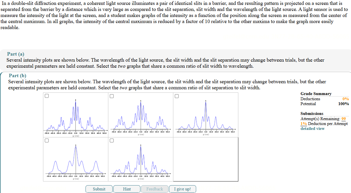 Part (a)Several intensity plots are shown below. The | Chegg.com