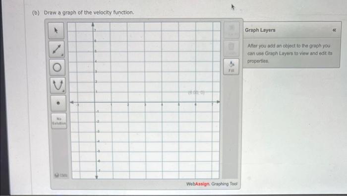 Solved A particle starts by moving to the right along a | Chegg.com