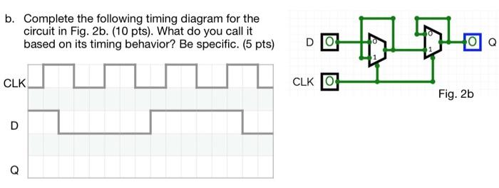 Solved b. Complete the following timing diagram for the | Chegg.com