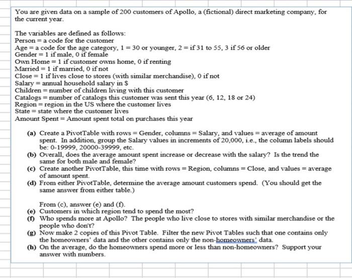 Solved Not all data is shown butplease provide thorough | Chegg.com