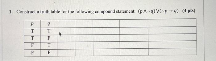 Solved 1. Construct a truth table for the following compound | Chegg.com