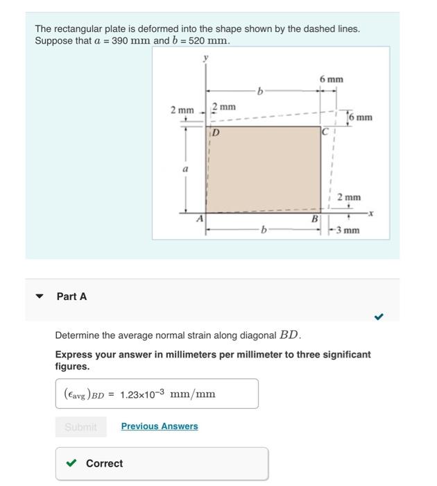 Solved The rectangular plate is deformed into the shape | Chegg.com