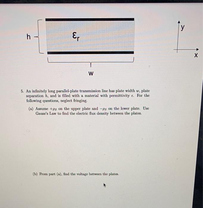 Solved y به h х w 5. An infinitely long parallel-plate | Chegg.com