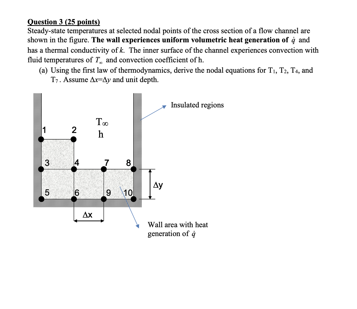 Solved Question 3 ( 25 ﻿points)Steady-state temperatures at | Chegg.com