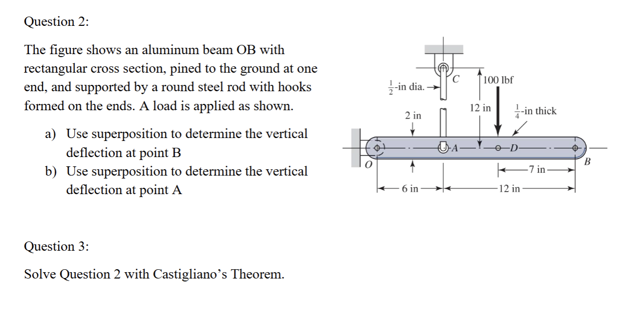 Solved Question 2: The figure shows an aluminum beam OB with | Chegg.com