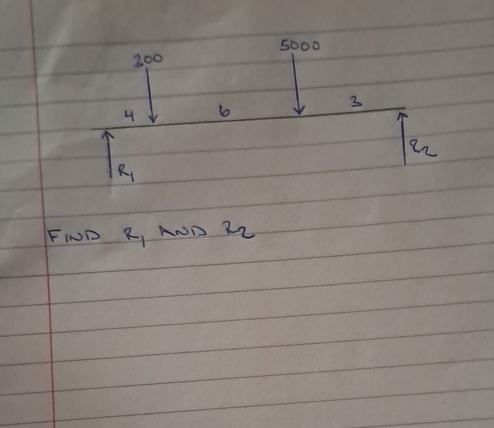 Solved FIND R1 ﻿AND R2 | Chegg.com