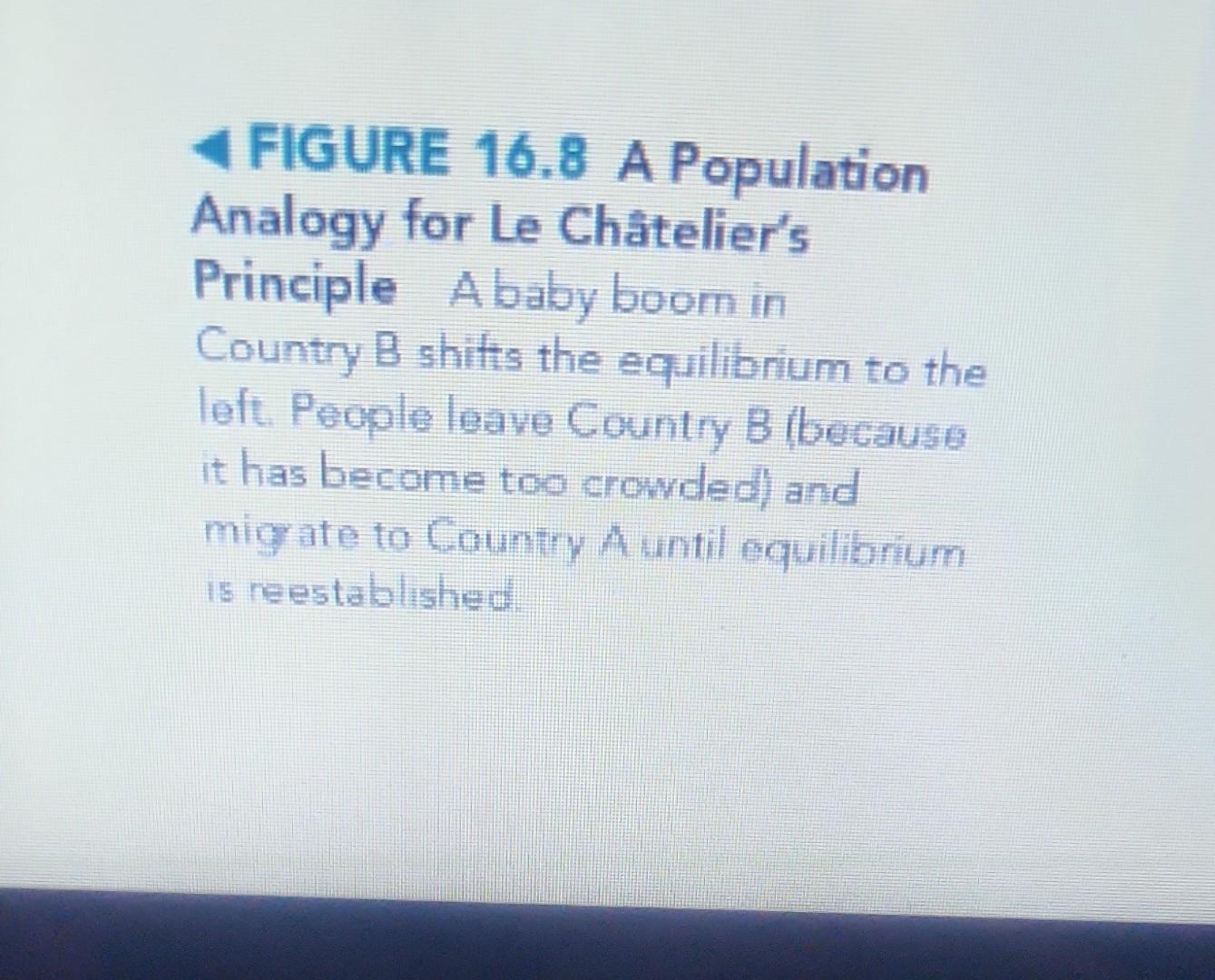 Solved Le Châtelier's Principle: An Analogy Equilionium is | Chegg.com
