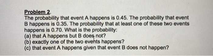 Solved Problem 2 The probability that event A happens is | Chegg.com