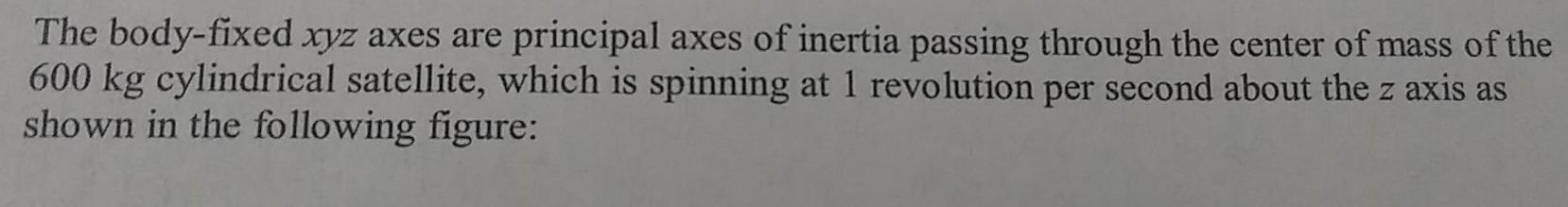 Solved The body-fixed xyz axes are principal axes of inertia | Chegg.com