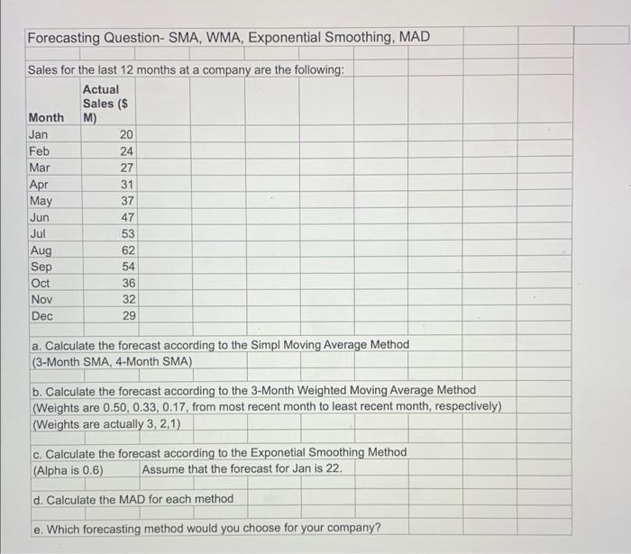 Solved Forecasting Question-SMA, WMA, Exponer 27 Apr Sales | Chegg.com