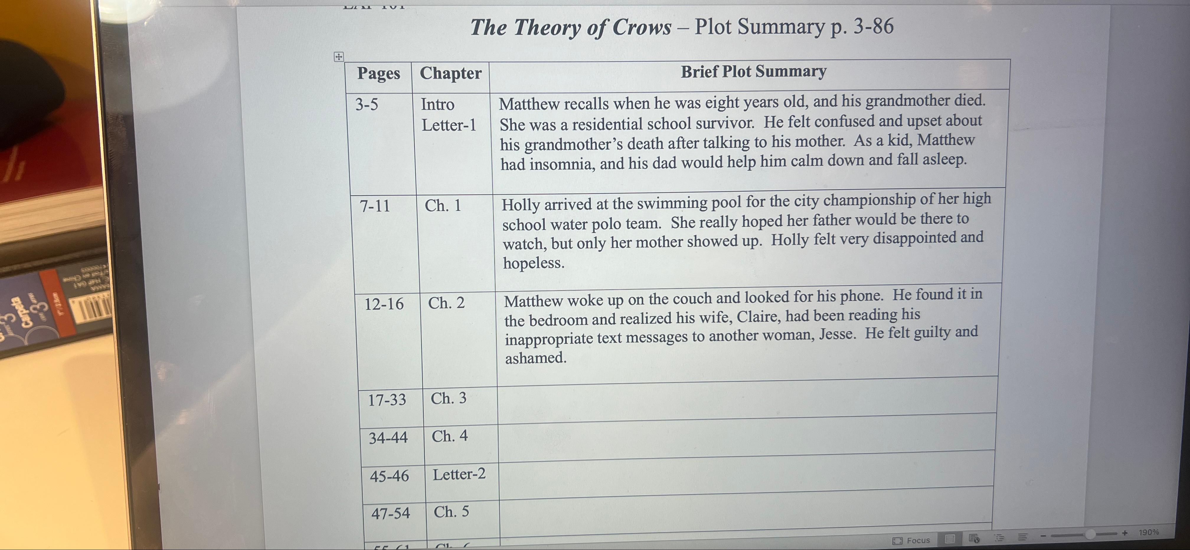 Solved The Theory of Crows - ﻿Plot Summary | Chegg.com
