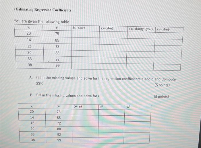 Solved 1 Estimating Regression Coefficients You are given | Chegg.com