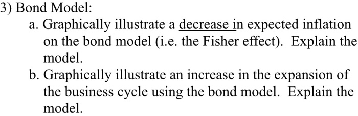Solved 3) Bond Model: a. Graphically illustrate a decrease | Chegg.com