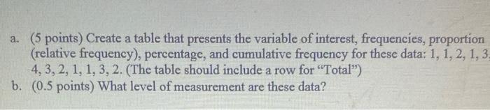 Solved 5. (5.5 points) A different researcher is studying | Chegg.com