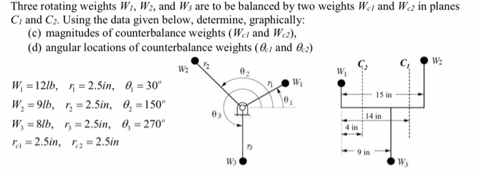 Solved Three rotating weights W, W2, and W; are to be | Chegg.com