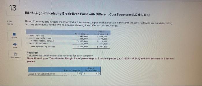 Solved E6-15 (Algo) Calculating Break-Even Point with | Chegg.com