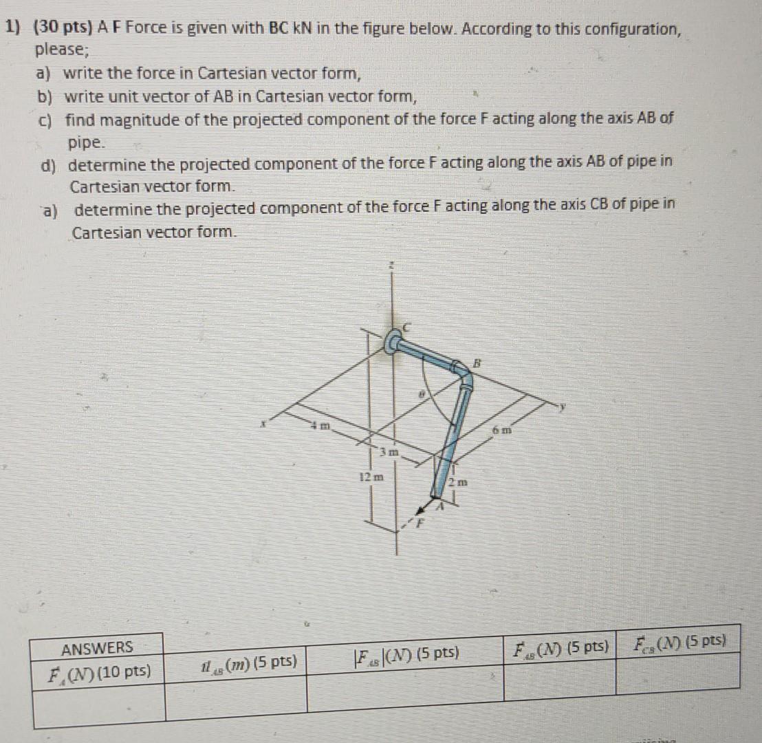 Solved 1) (30 pts) A F Force is given with BCkN in the | Chegg.com