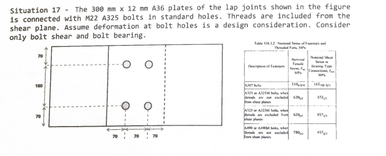 The 300mm x 12mm A36 ﻿plates of the lap joints shown | Chegg.com