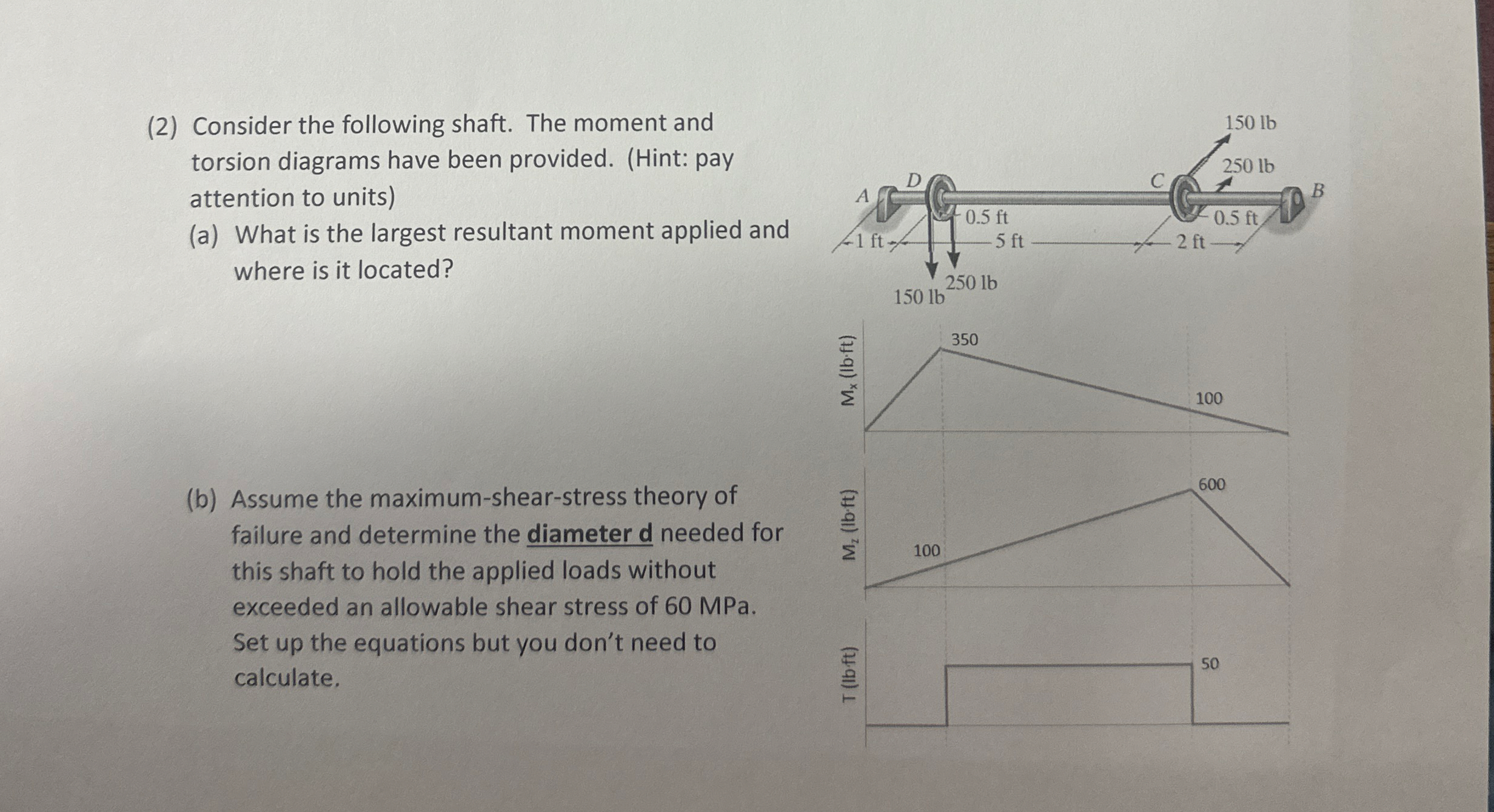 Solved (2) ﻿Consider the following shaft. The moment and | Chegg.com
