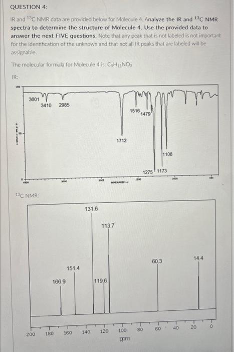Solved QUESTION 4: IR and 13C NMR data are provided below | Chegg.com Solved QUESTION 4: IR and 13C NMR data are provided below | Chegg.com