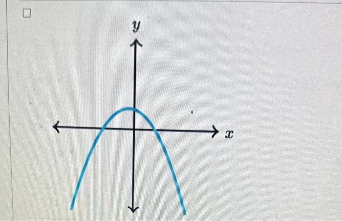 Solved Which parabolas open up?Choose all that apply: | Chegg.com