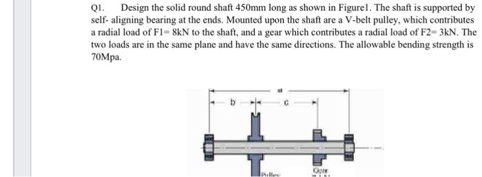 Q1. Design the solid round shaft 450mm long as shown | Chegg.com