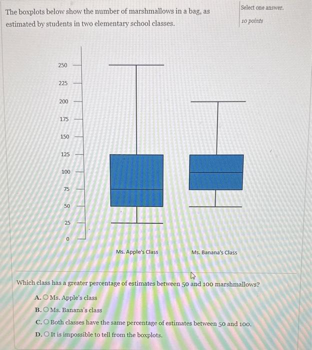 Solved The boxplots below show the number of marshmallows in | Chegg.com