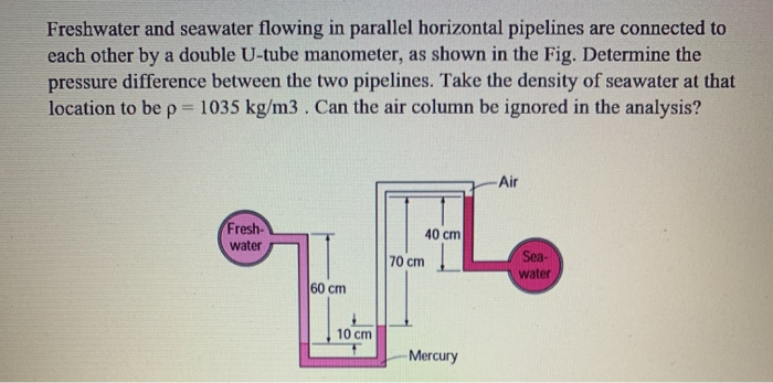 Solved Freshwater and seawater flowing in parallel | Chegg.com