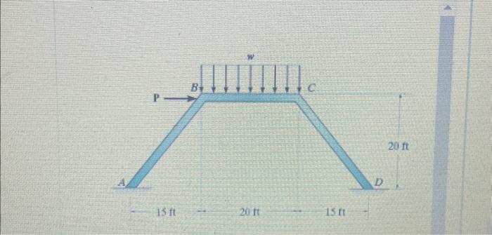 Consider the battered-column frame shown in (Figure | Chegg.com
